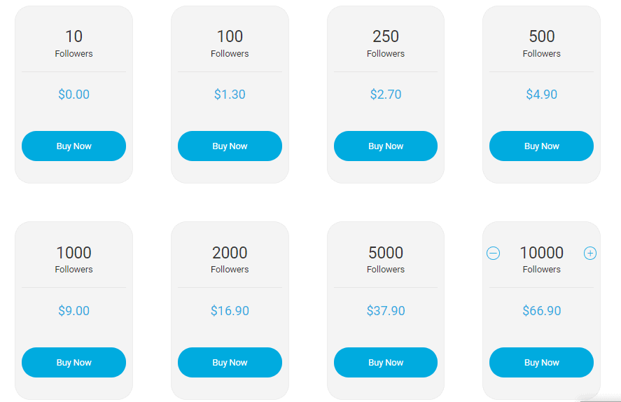 Poprey Review - Here Is Why You Shouldn't Risk It With This One [Read ...